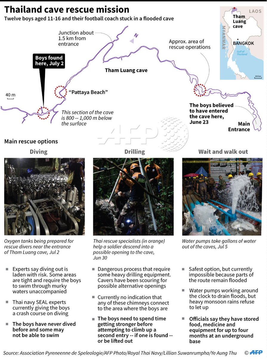 Map focusing on the section of the Thailand cave where 13 people are ...
