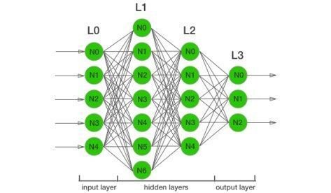 @invasivecode/invasive-team on Twitter