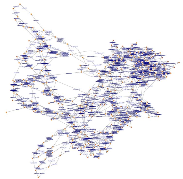 OpenMethods (@openmethods_dh) | Twitter