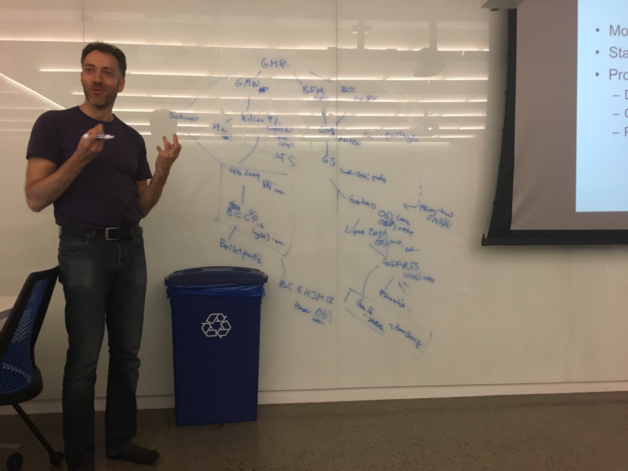 Patrick McCorry 🦇🔊🐼 on Twitter: "How Jens Groth fits in with the wider work in zero knowledge ...