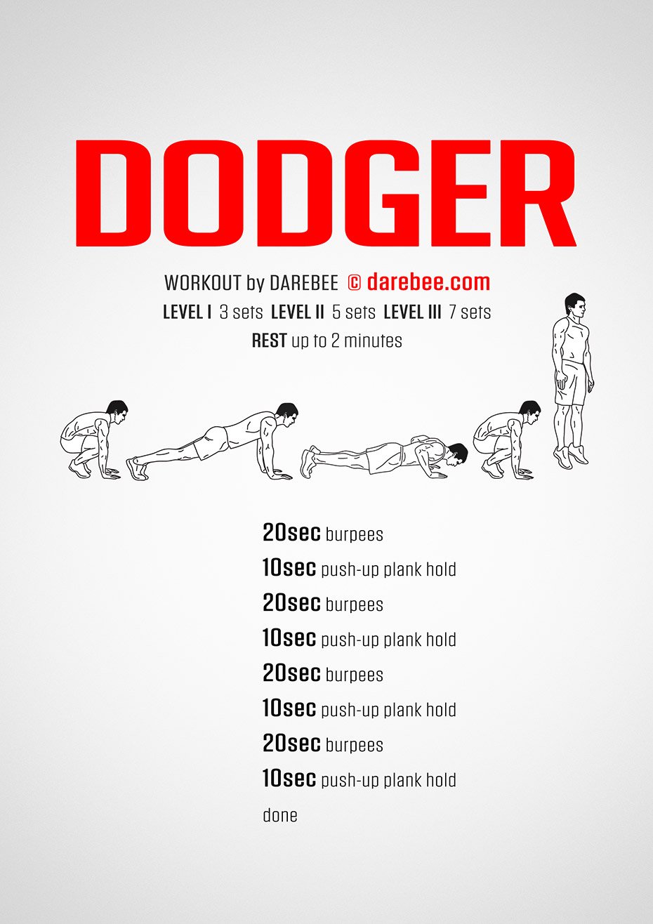 Darebee Workouts Burpee Workout Darebee Burpees Exercise January