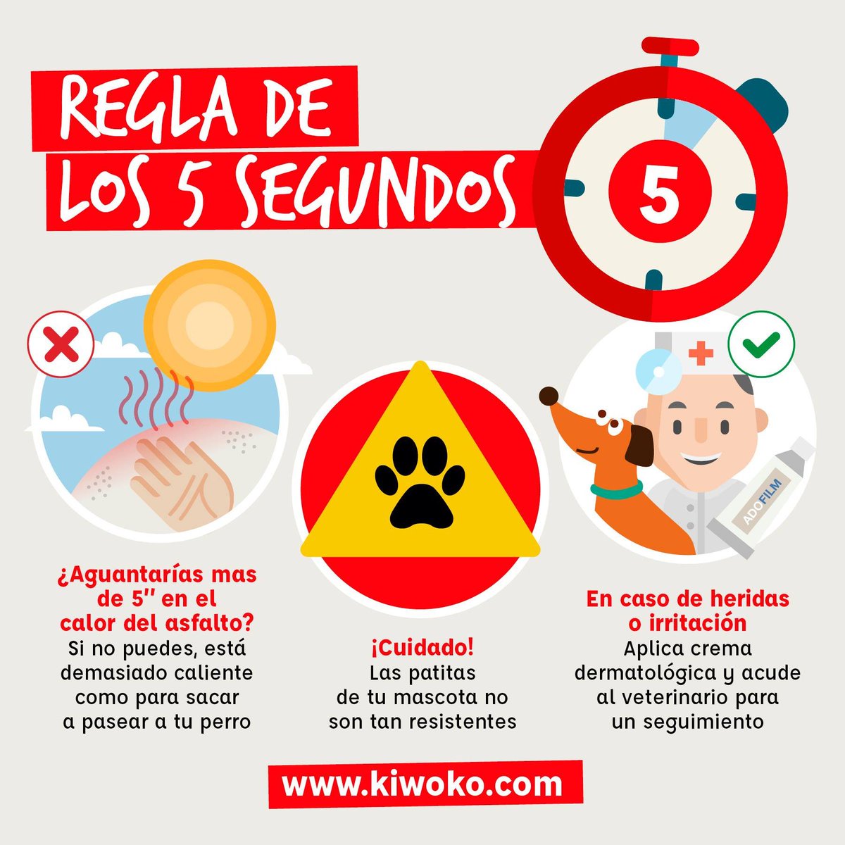 No autorizado Pautas Tóxico regla de los 5 segundos pegamento Depender ...