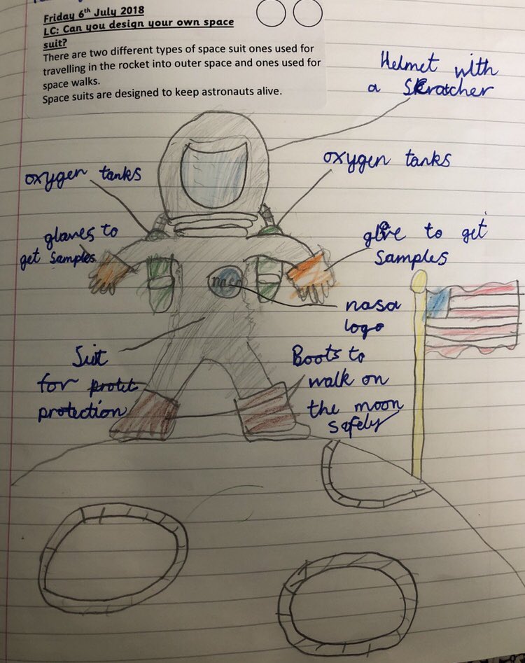 Design Your Own Spacesuit