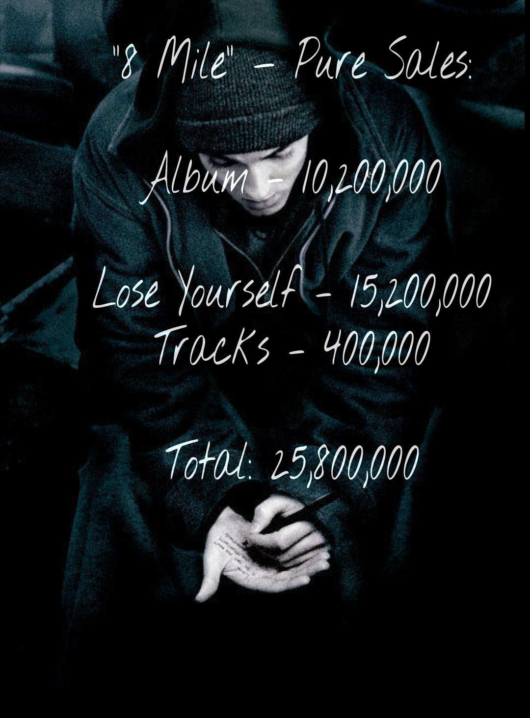 8 Mile Eminem Quotes