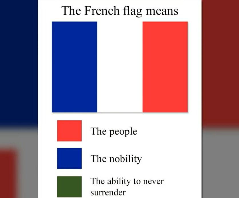 French Flag Meaning