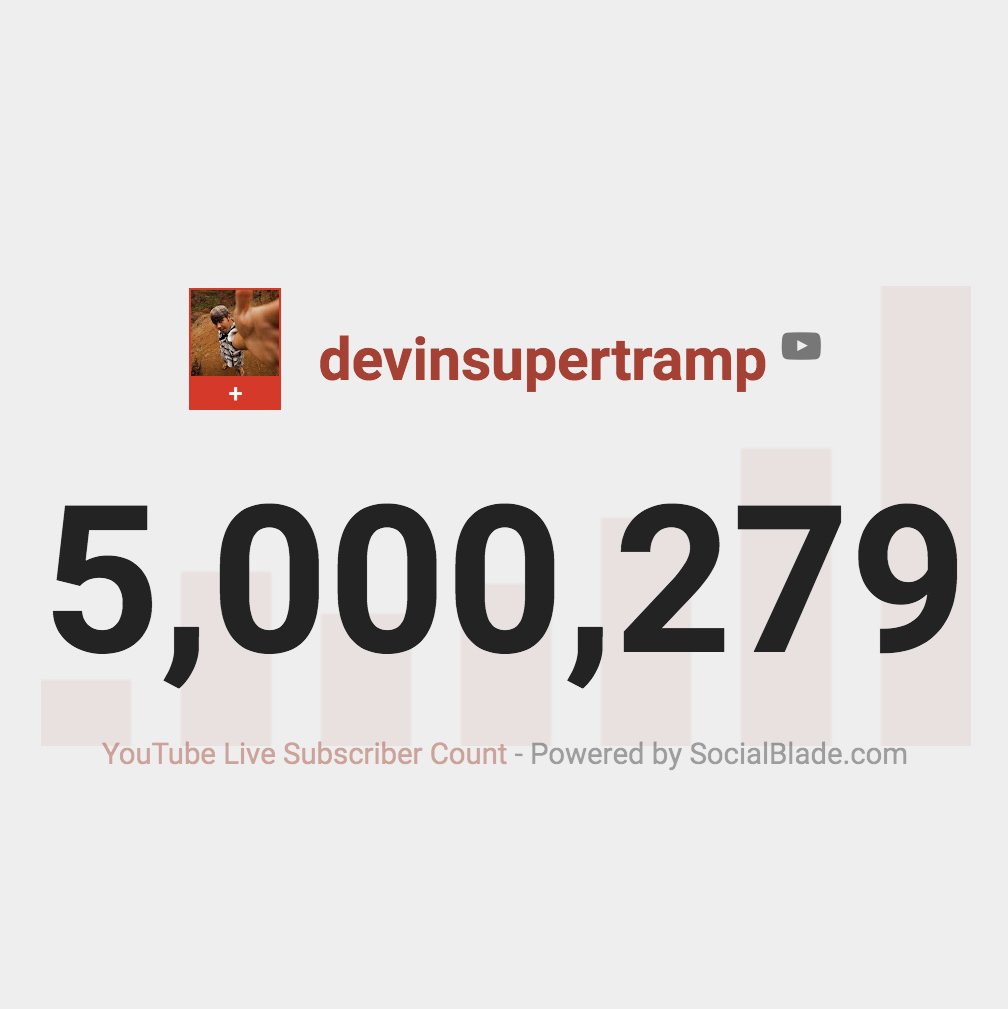 17 best Twitter @devinsupertramp images on Pholder | AHHHHHHHHHHHH ...