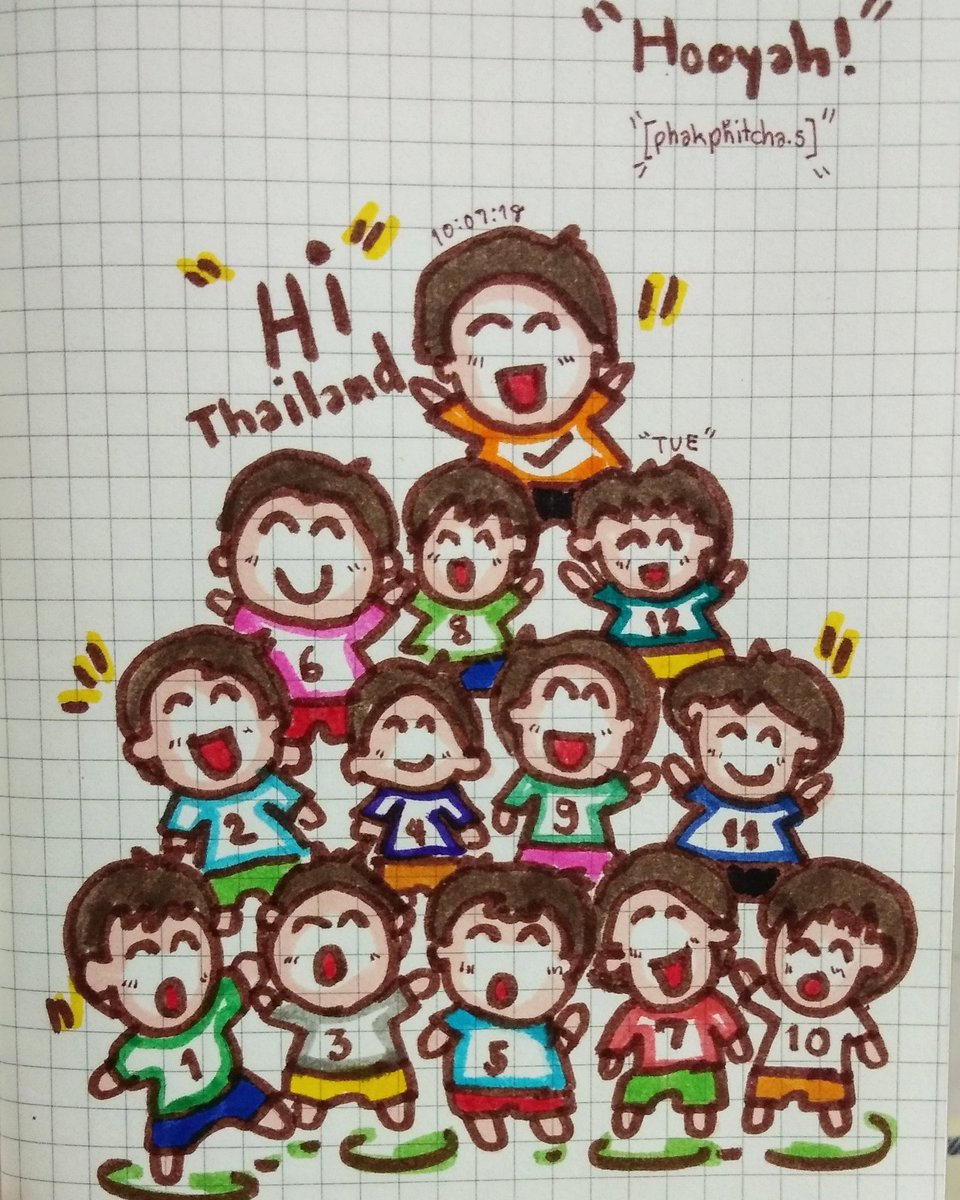 🌱คุณต้นไม้ 🌱 (@phak_phit_cha) | Twitter