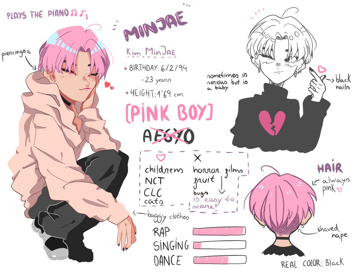 Kim Minjae My Kpop Idol Oc гђќjul On Hiatus рџќ гѓ жј з