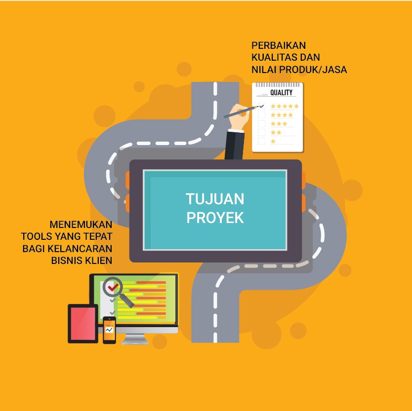 SAM Design - Creative Consultant Surabaya (@samdesign_sby) | Twitter