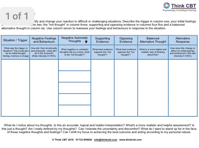 Automatic Thought Chart