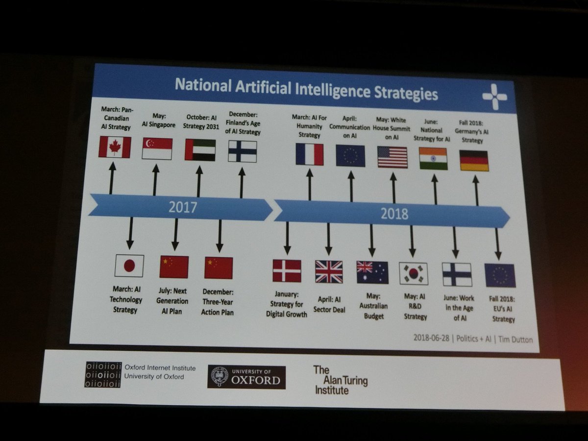 しましまのICML2018+IJCAI2018まとめ (6ページ目) - Togetter