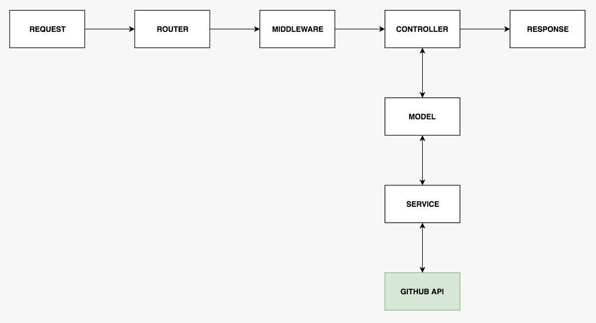 Cengiz Cebeci (@thejengo) | Twitter
