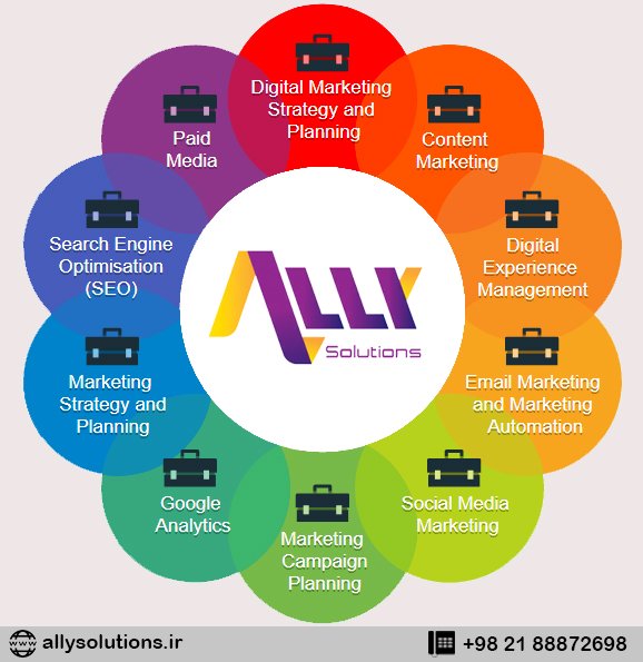 Ally Solutions (@ally_solutions) | Twitter