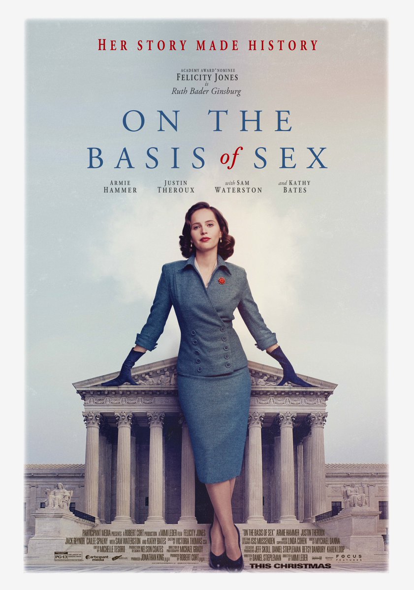 On The Basis Of Sex Cinebiografia Estrelada Por Felicity Jones Ganha