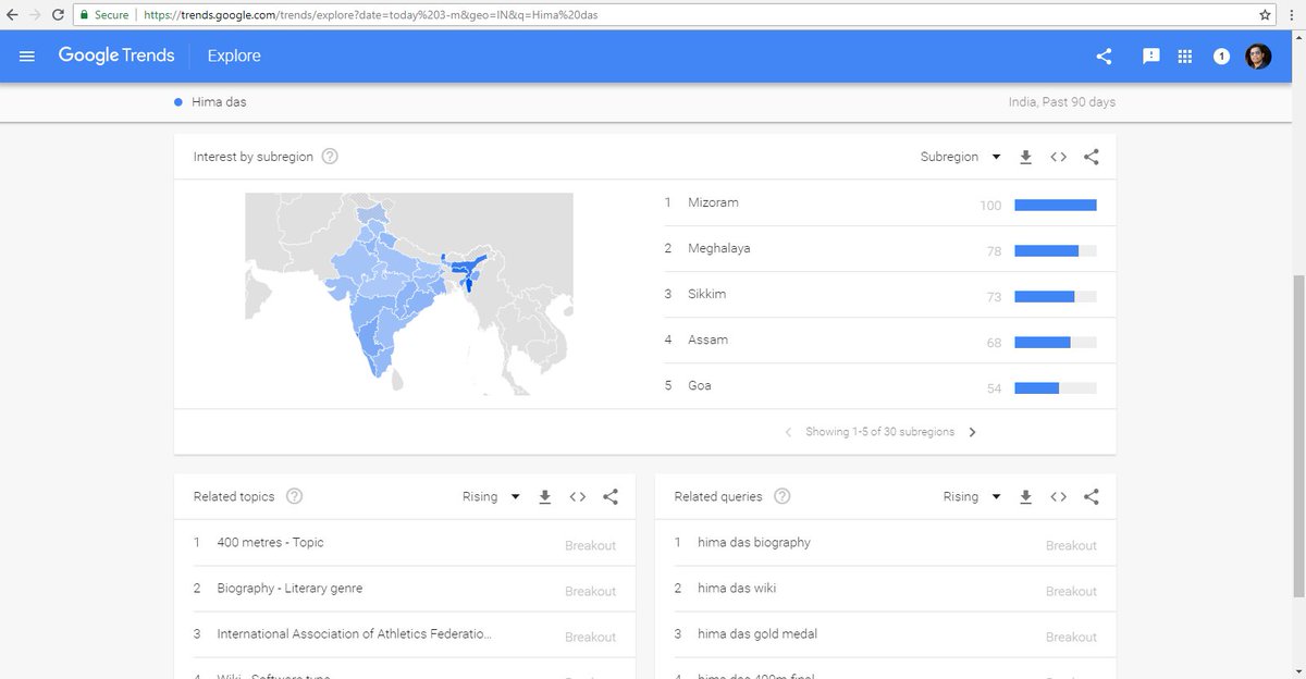 Arpan (@arpan_rc) | Twitter