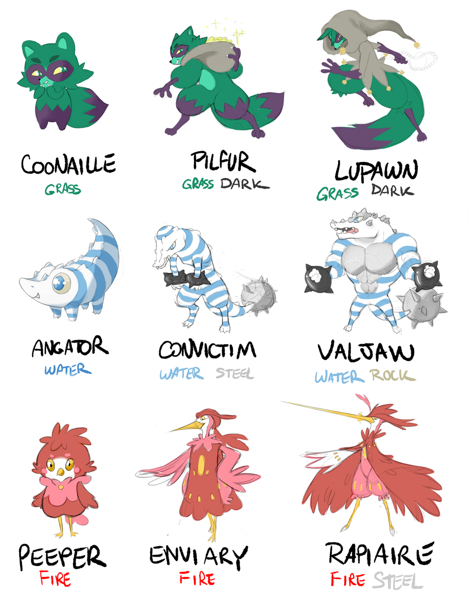 Fakemon Starters Evolution