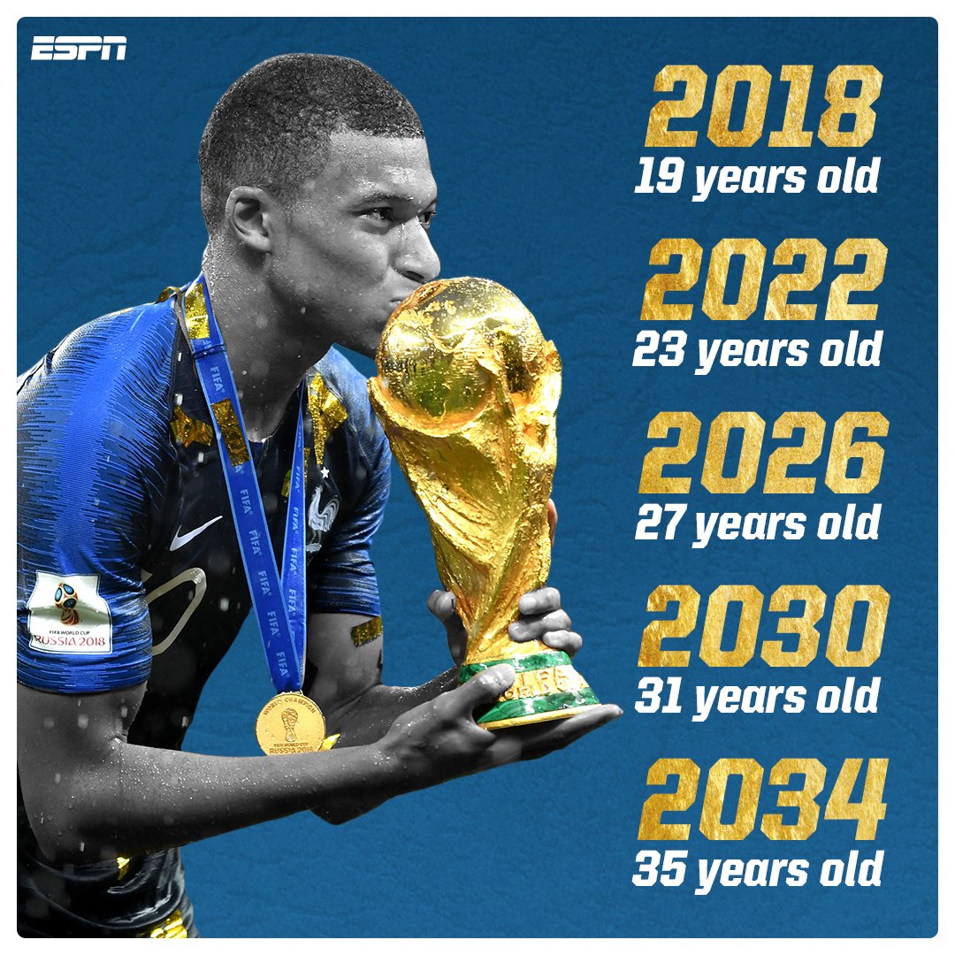 TOP 10 Facts About Kylian Mbappe, 51% OFF | brunofuga.adv.br
