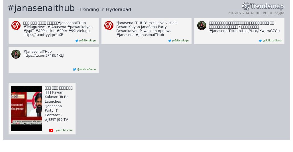 Ravi Devaraj (@RaviDevarajK) | Twitter