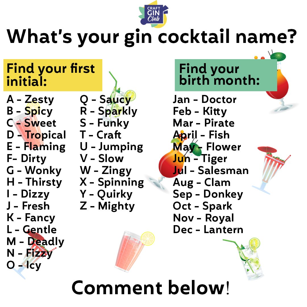 Find Your Cocktail Name Cocktail Vibes, Cocktails, Bar Flyer Template