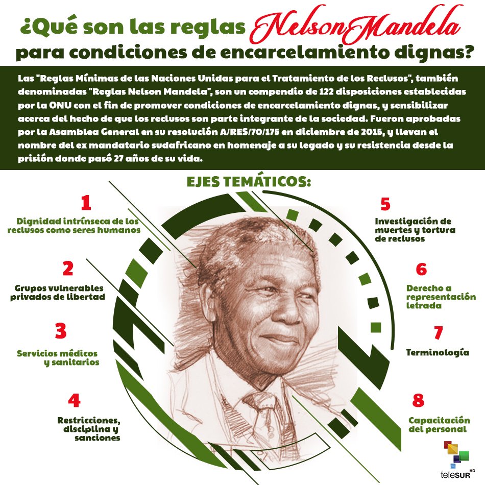 teleSUR TV on Twitter: "#MandelaDay | ¿Conoces las Reglas Mandela? ¿Sabías que éstas 122 normas ...