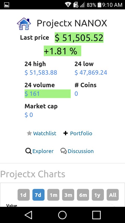CryptoManic (@CryptoManic7) | Twitter