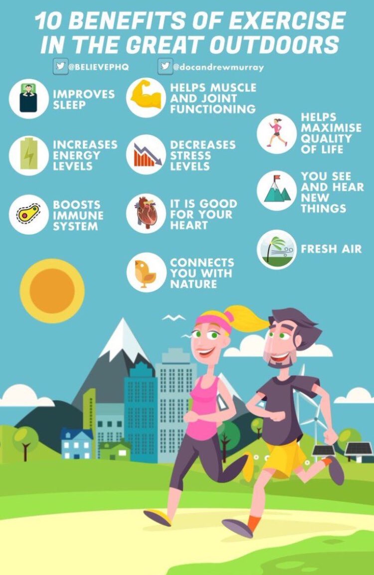Benefits Of Walking Infographic
