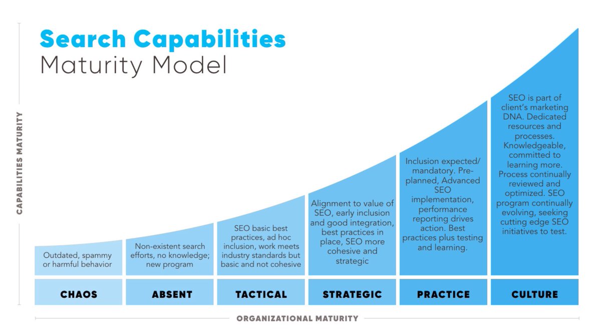 Webmate Creative (@webmatecreative) | Twitter