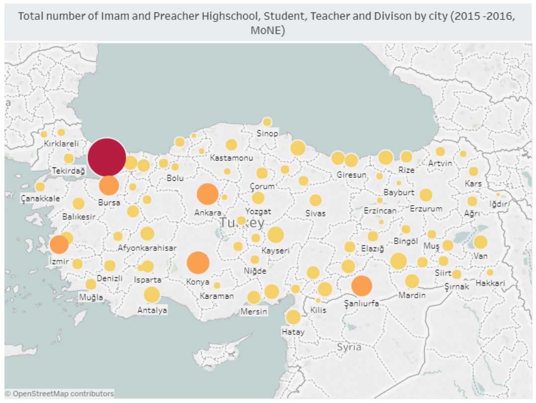 Blog Archives - samneptun