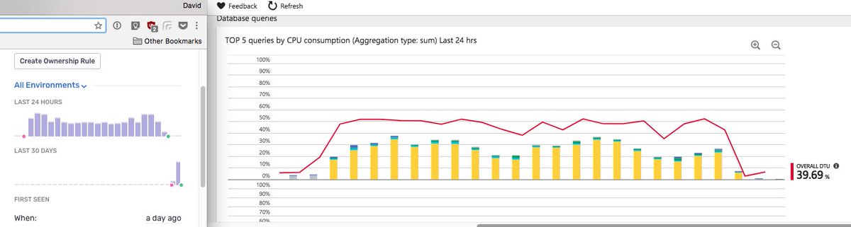 David Mohundro (@drmohundro) | Twitter