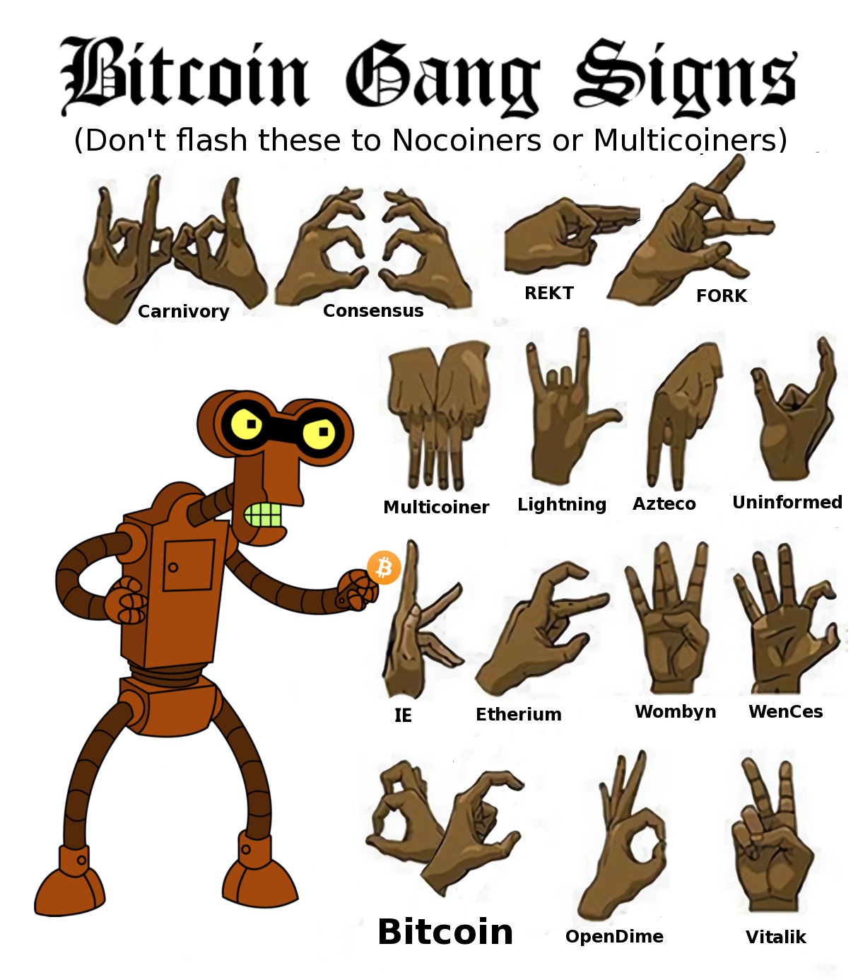 Crip Gang Signs Hands