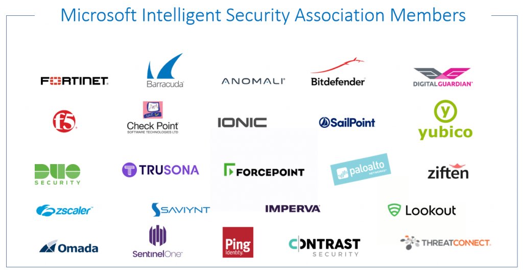 TechTopia.Support (@TechtopiaS) | Twitter