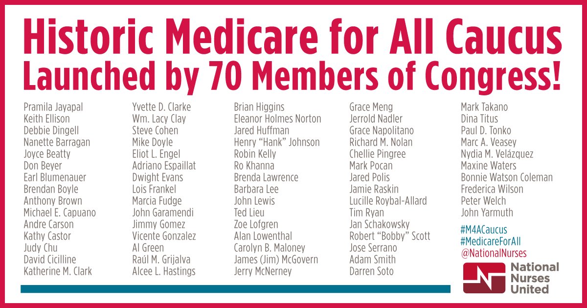 Health Science Careers List