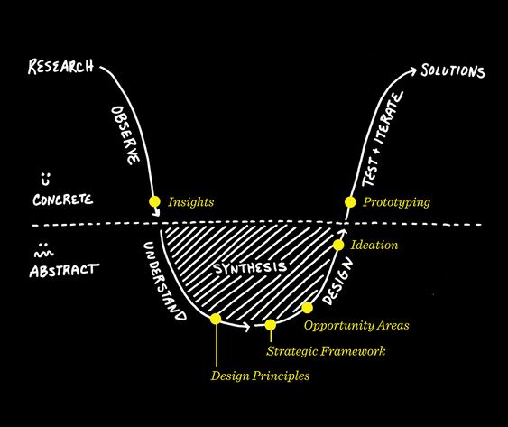 Splinter (@Splinterchain) | Twitter