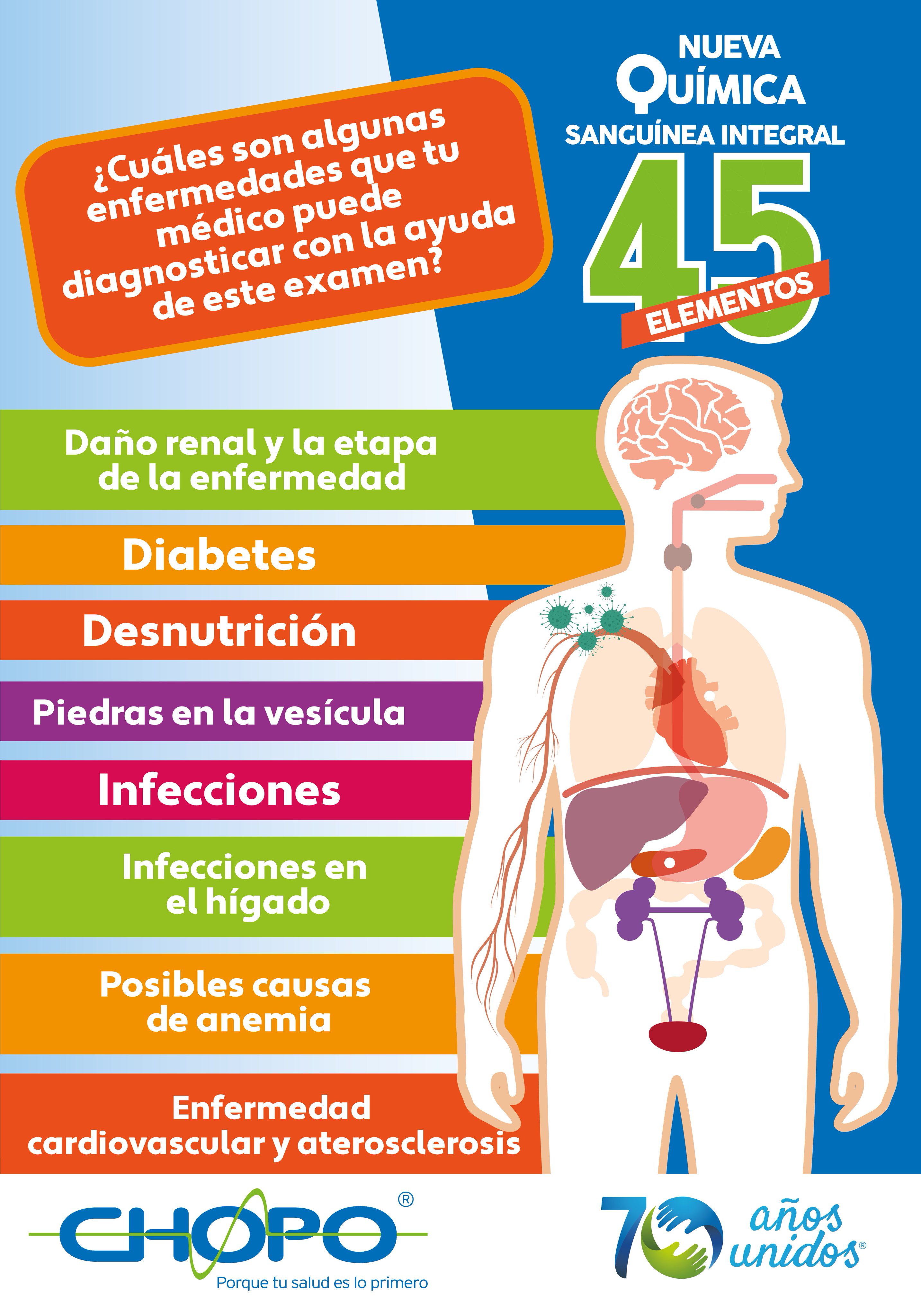 Quimica Sanguinea De 45 Elementos Discount Clearance | www.gbu ... Quimica Sanguinea De 45 Elementos Discount Clearance | www.gbu ...