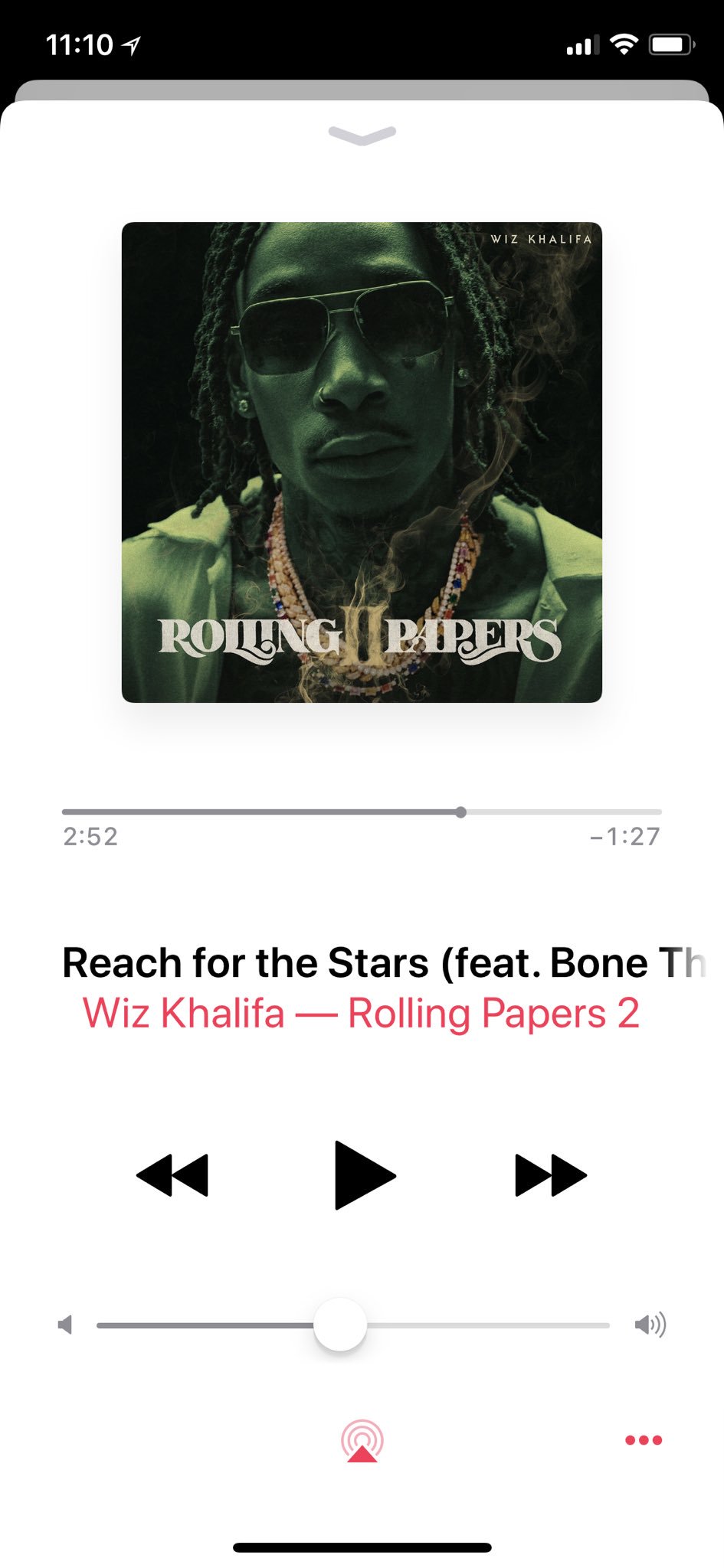 Wiz Khalifa Rolling Papers Tracklist