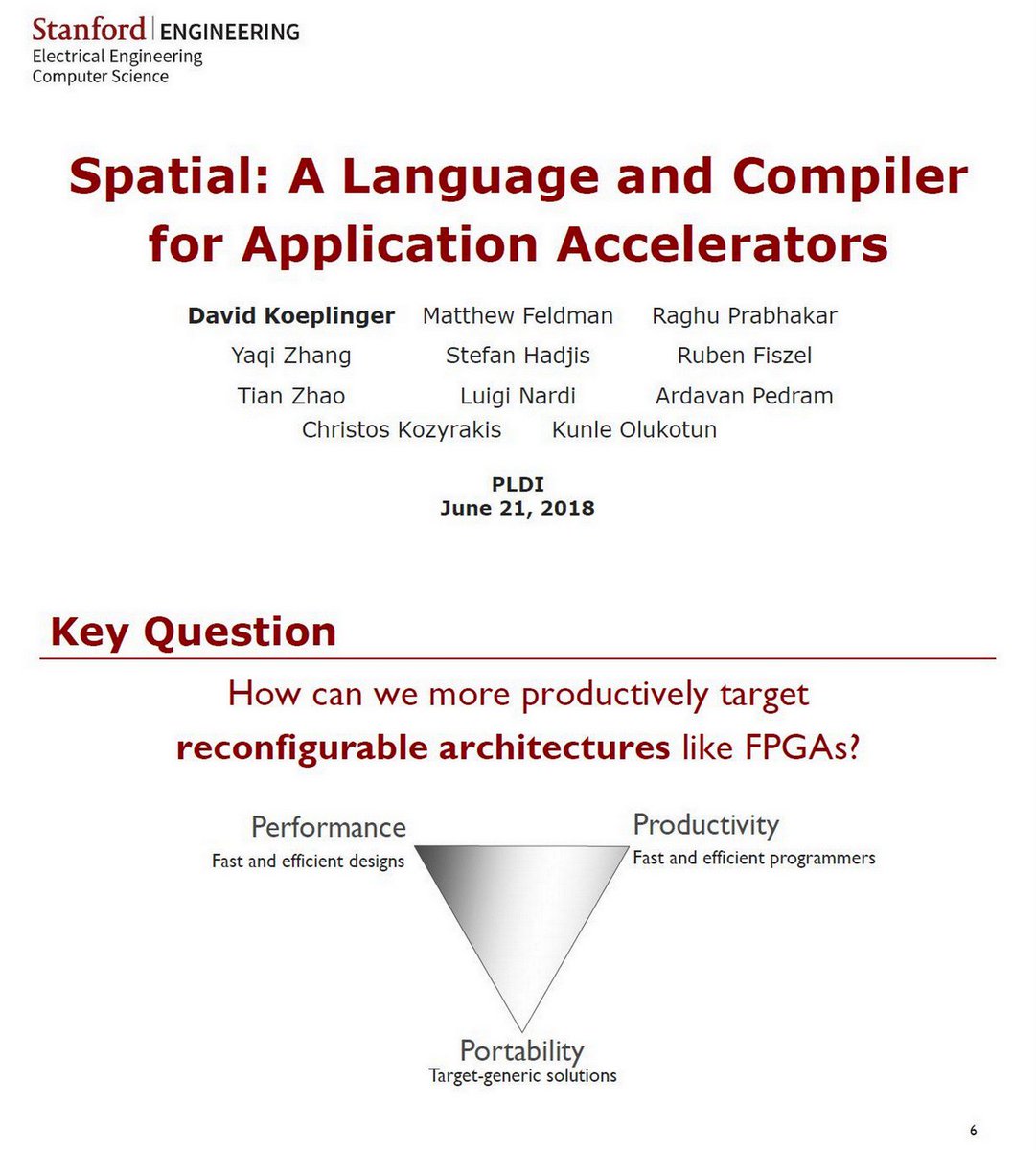 OGAWA, Tadashi on Twitter: "=> "LeFlow: Enabling Flexible FPGA High-Level Synthesis of ...