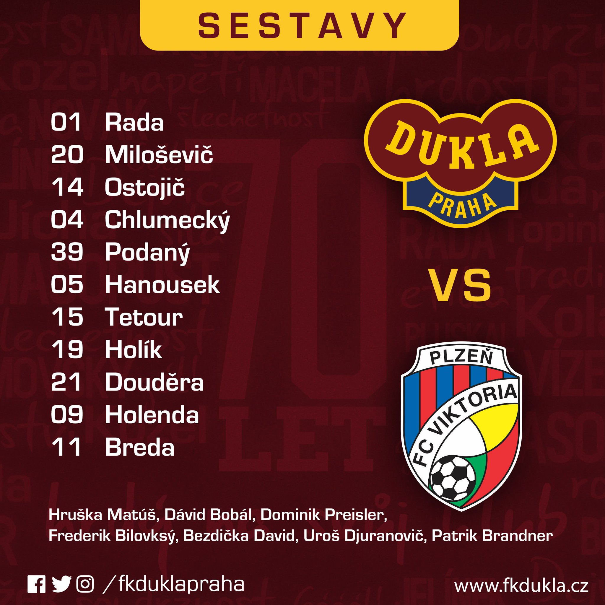 FK Dukla Praha on Twitter: "Proti @fcviktorkaplzen dnes nastoupíme v této sestavě.…