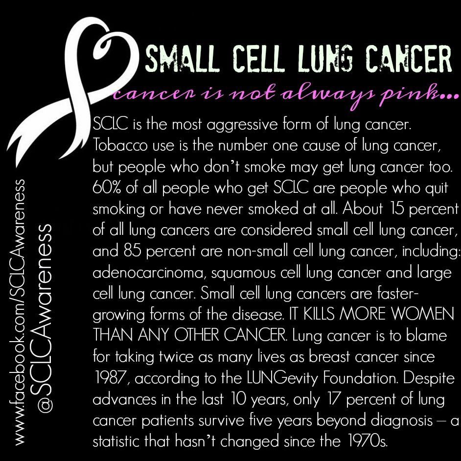 Lung Cancer Ribbon Quotes