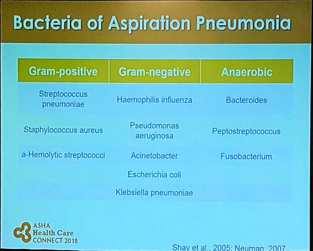 Aspiration Pneumonia