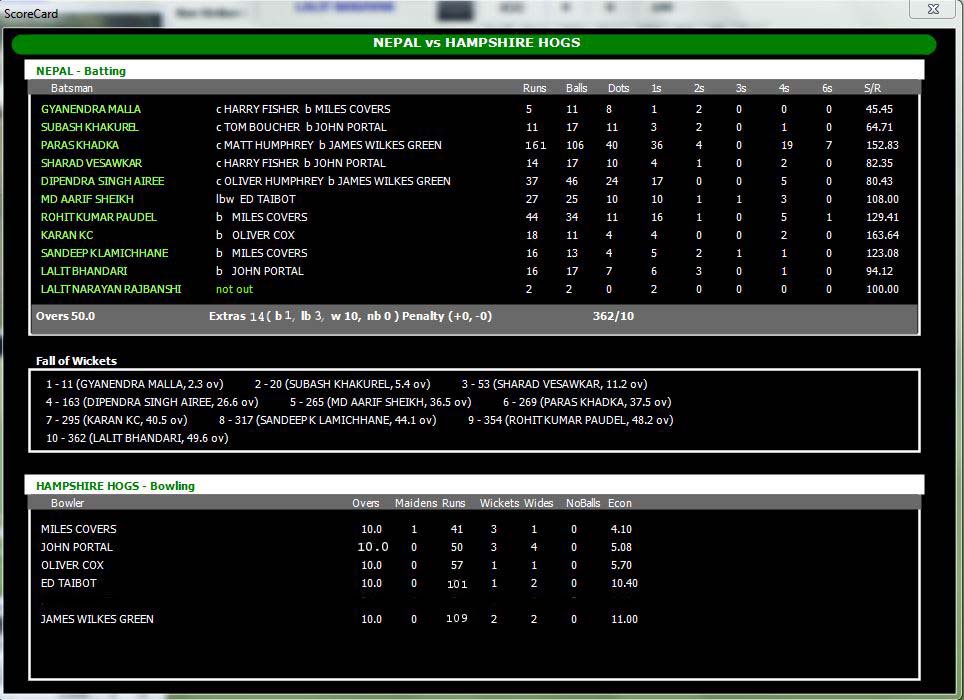 Bibek Pokhrel (@Bee_bake) | Twitter