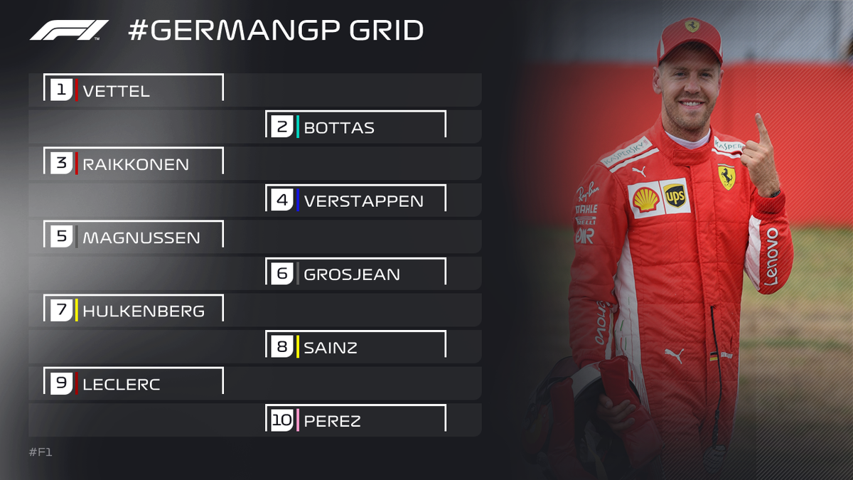 L I V E - German Grand Prix 2018