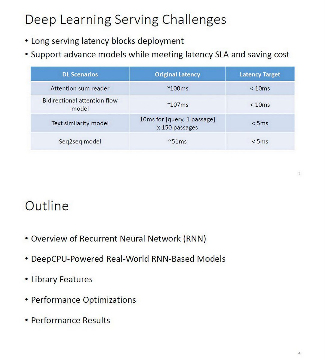 OGAWA, Tadashi on Twitter: "=> "LeFlow: Enabling Flexible FPGA High-Level Synthesis of ...