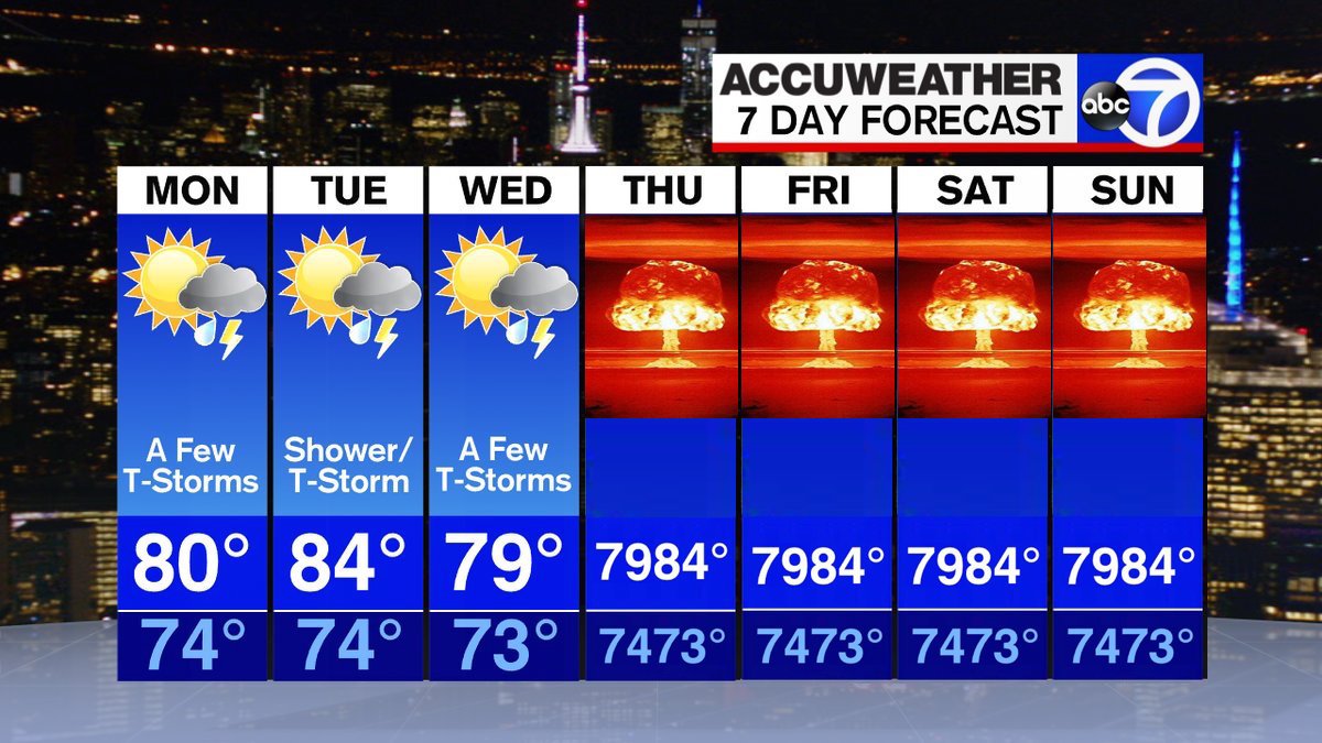 Red Mosquito • View topic - The APOCALYPSE