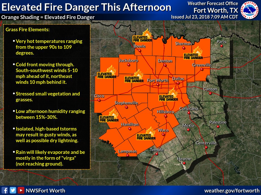 Nws Fort Worth On Twitter Cold Front Moves Through The Area Today