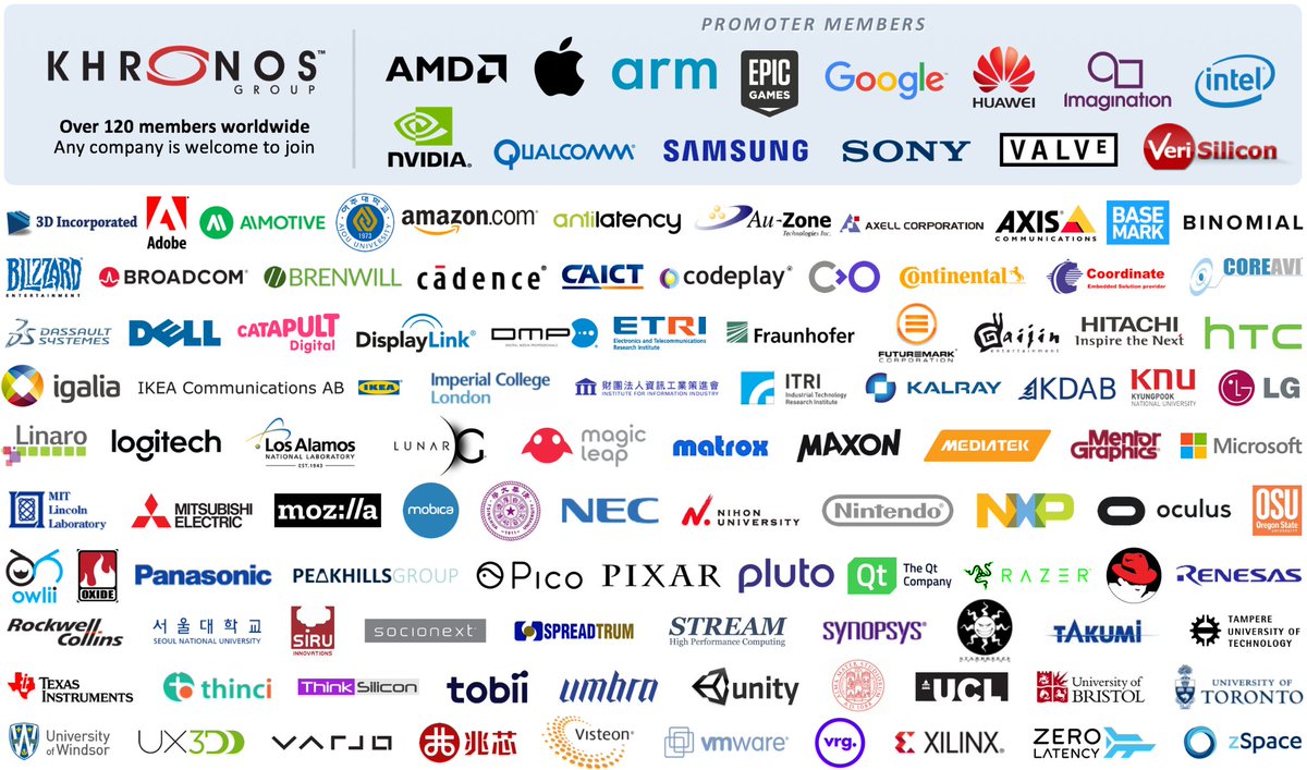 lifescopelabs (@lifescopelabs) | Twitter