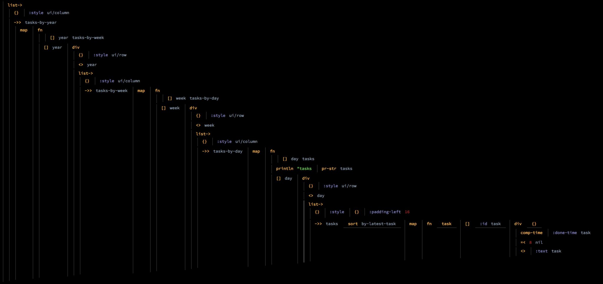 This Is My Real Clojurescript Code Any Random Comments Watercooler Clojureverse