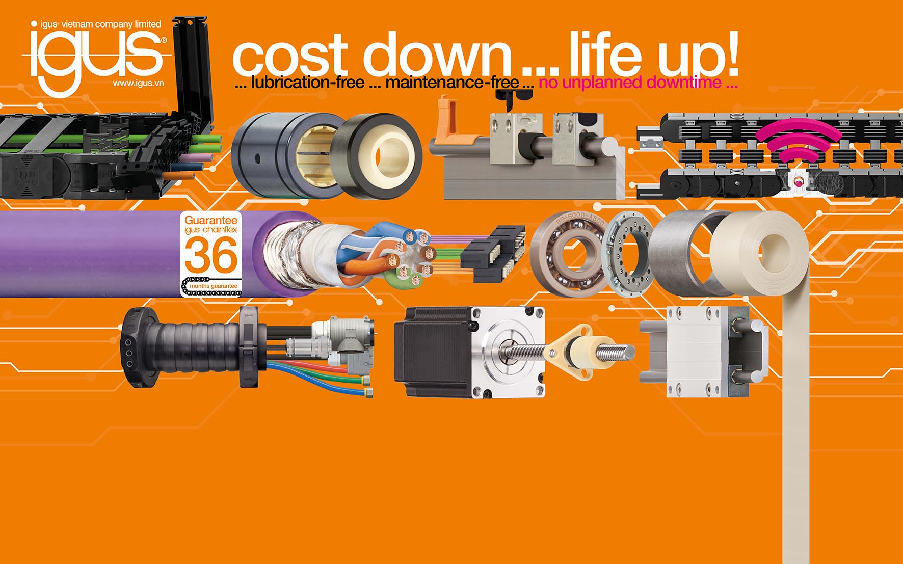 IGUS Archives - Seller, Agen & Supplier Indonesia