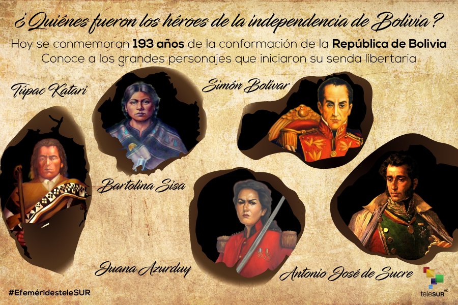 EfeméridesteleSUR | Hoy se conmemoran 193 años de la independencia de ...