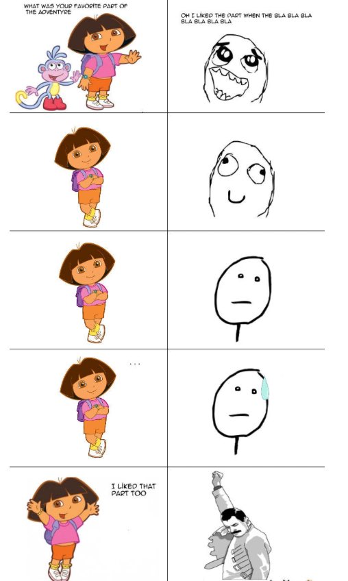 Dora Meme What Was Your Favorite Part