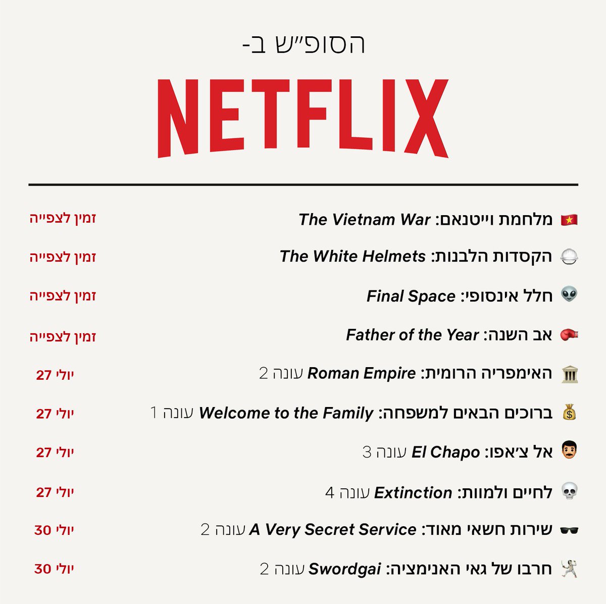 הסופ"ש ב- Netflix - FXP